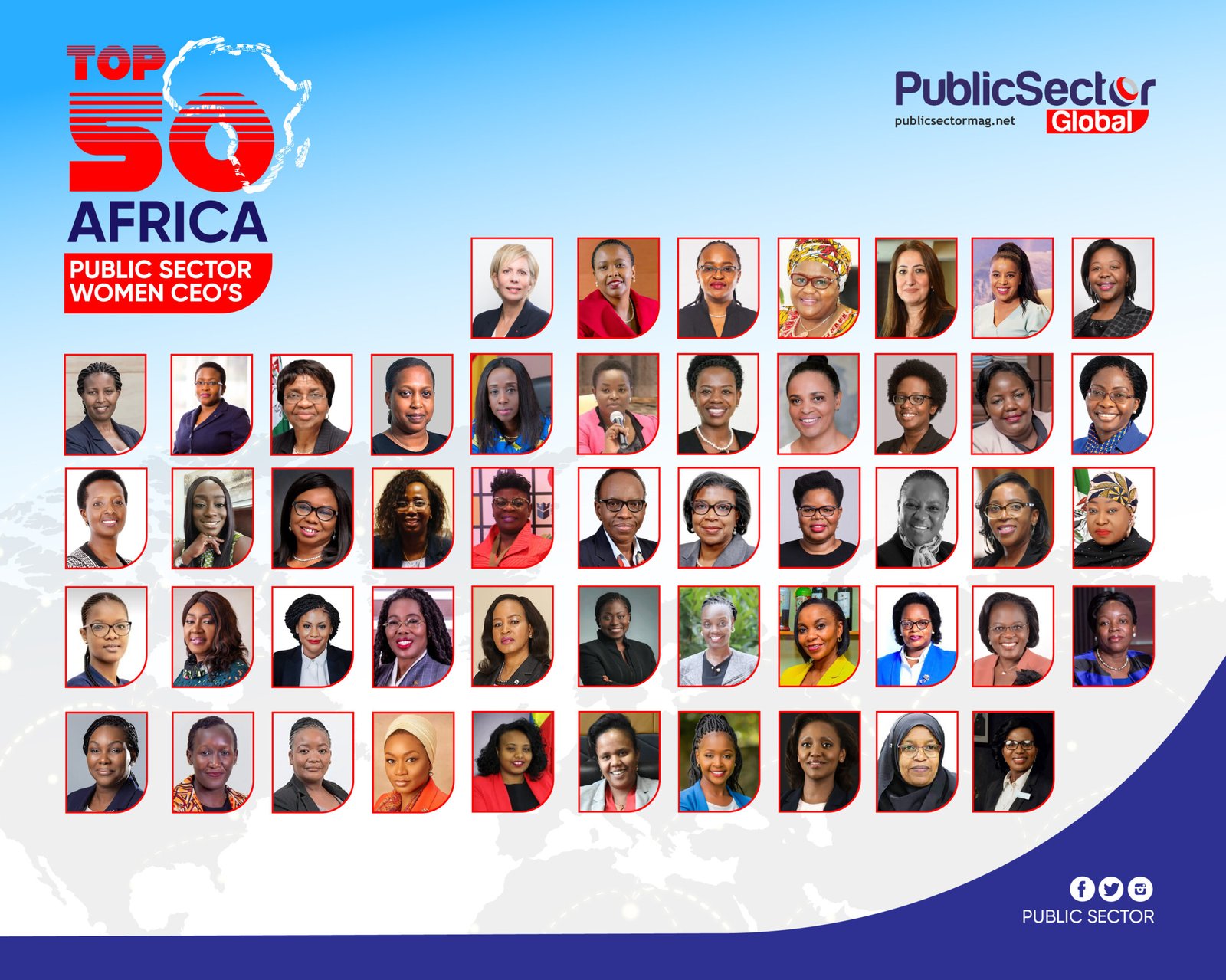 TOP 50 AFRICA PUBLIC SECTOR WOMEN CEOS - Public Sector Magazine